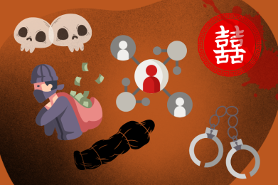 Ghost Marriage and Corpse Trading Crime in Rural China – College of ...